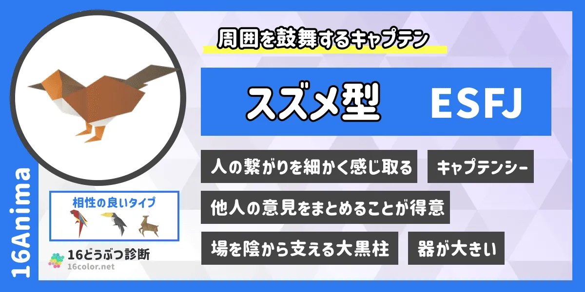 ESFJ型の性格タイプ | 16アニマ診断