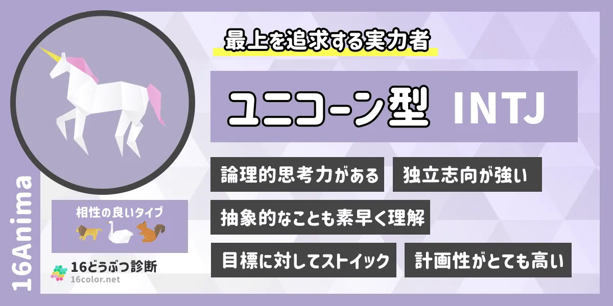 INTJ型の性格タイプ | 16アニマ診断
